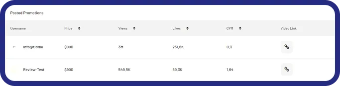 Tiddle | Viral Influencer Marketing Campaigns
